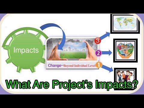What Are Project's Impacts? | Monitoring & Evaluation | Project Management | Researcher Hub