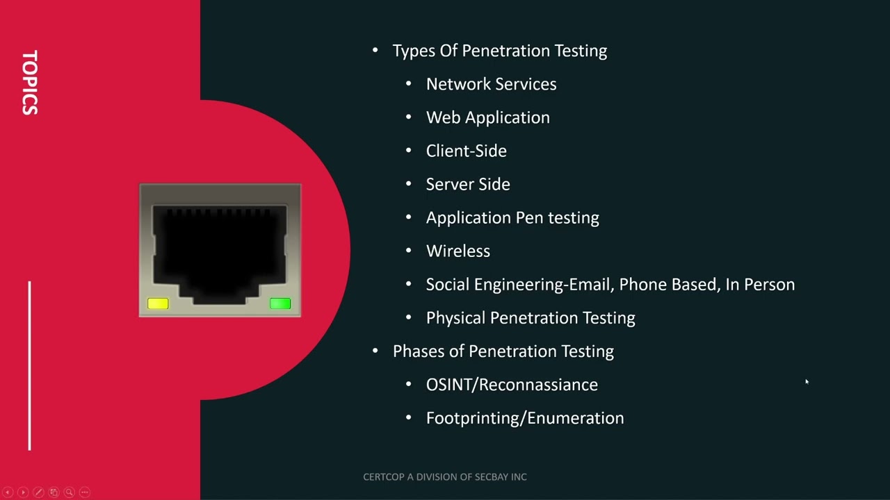 Unleashing Offensive Cyber Power: CertCop's Red Team Certification Program