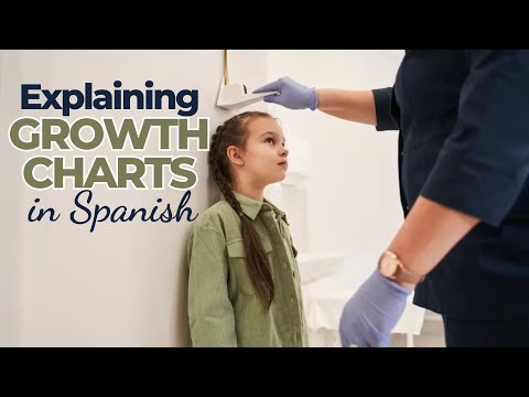 Explaining Growth Charts in Spanish