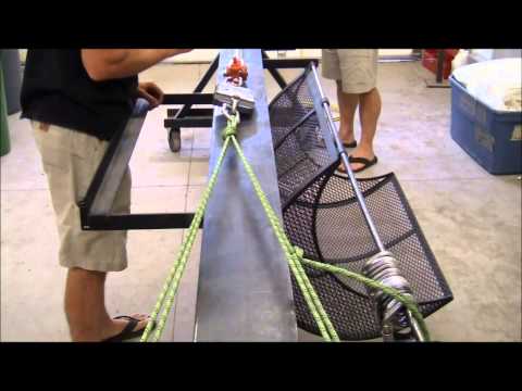 Multi-Point Anchor Equalization - Rigging for Rescue