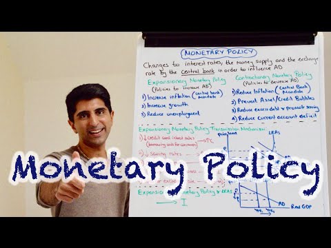 Y1 35) Monetary Policy - Interest Rates, Money Supply & Exchange Rate