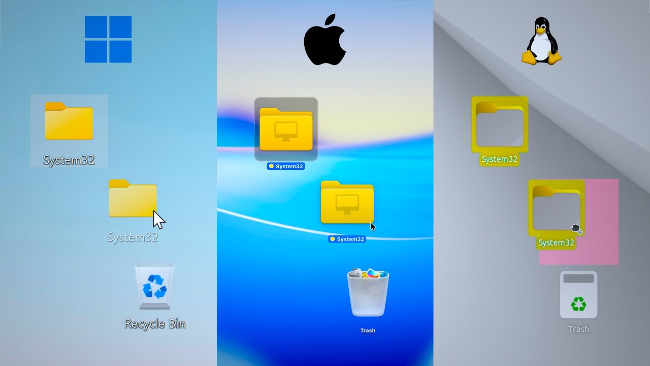 What if you Delete the System on YOUR OS?