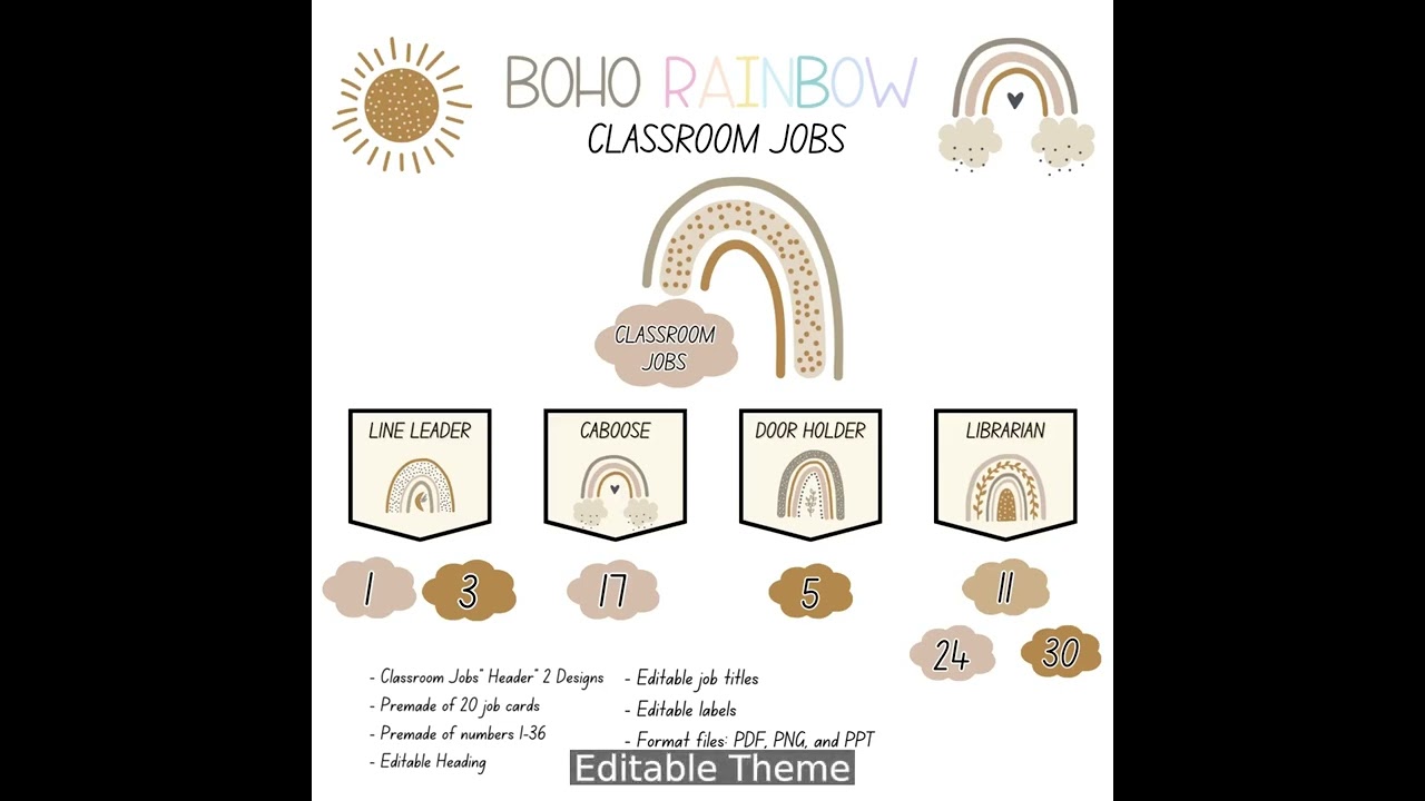 Boho Rainbow Classroom Decor Bundle | Editable & Neutral