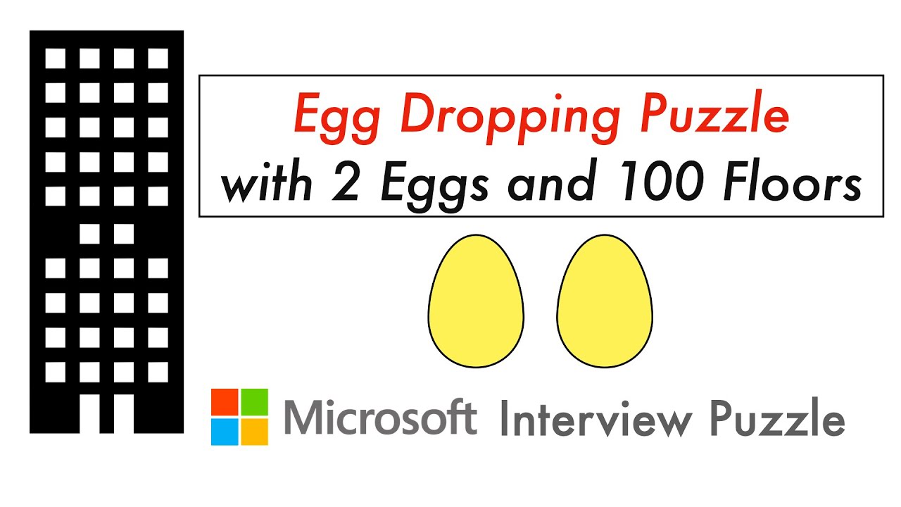 Solving The Egg Dropping Puzzle A Microsoft Interview Challenge