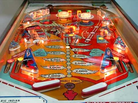 Big Indian - Pinball by Gottlieb, D. & Co. | Museum of the Game