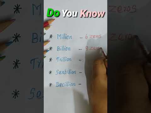Meaning of Millions Billion Trillion/Number System #maths #shorts #million #trillion #number