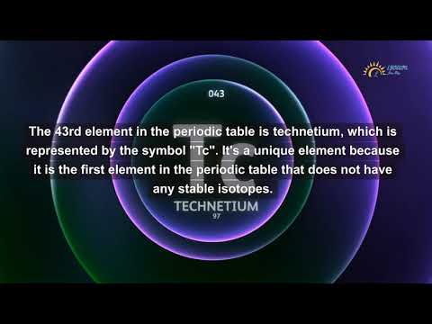 Technetium #periodictable #elements #science