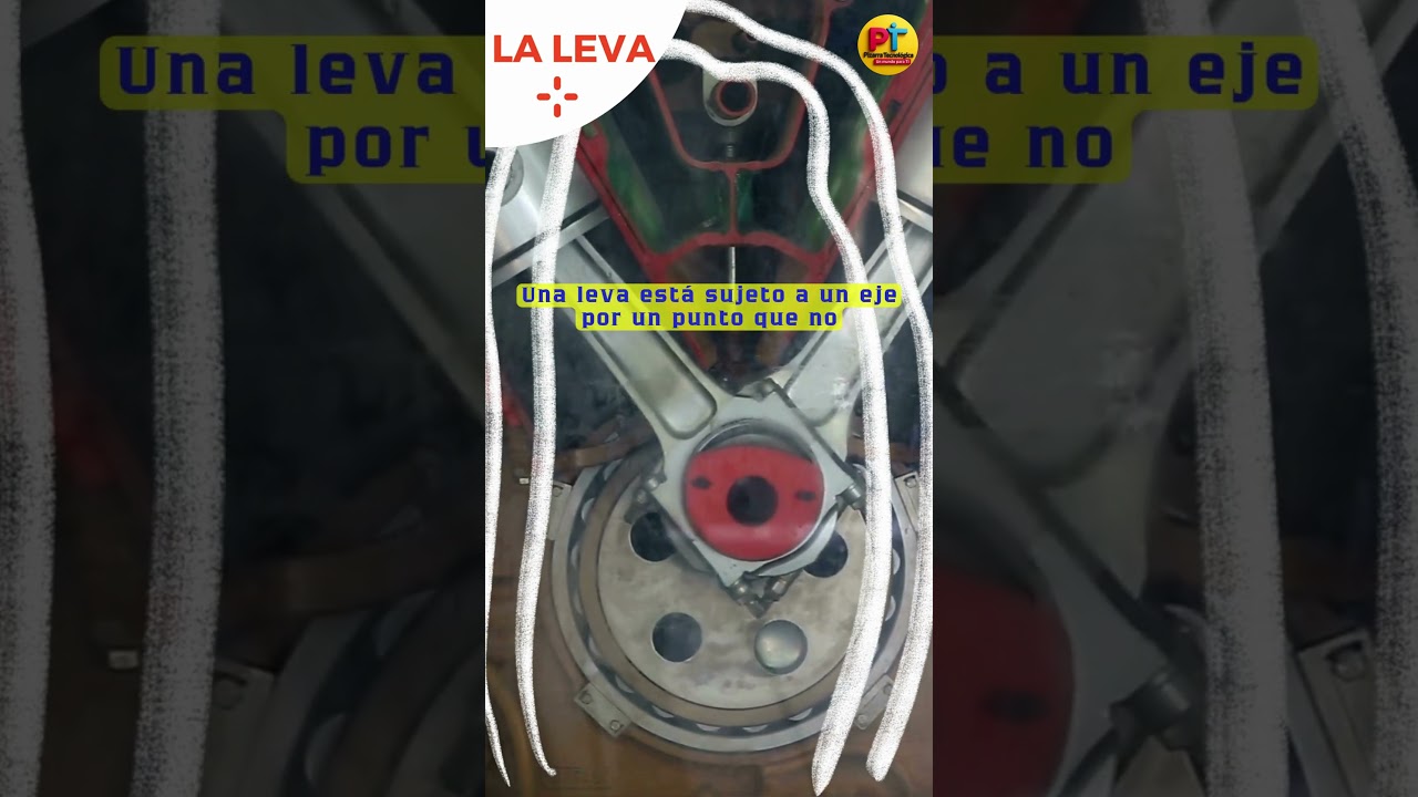 La leva #Tecnología #Innovación #Mecánica #viralreelschallenge #viralvideos  #mecanismos #Ingeniería