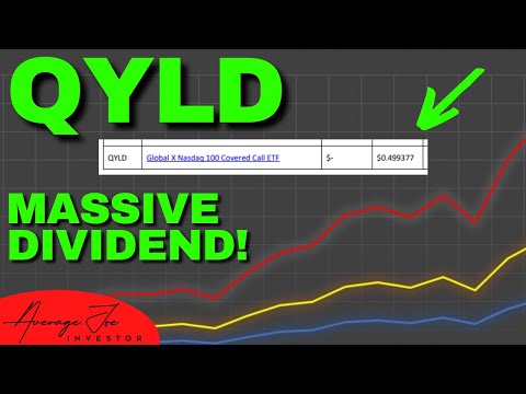 QYLD Just Paid a Huge Dividend! What Does it Mean for You?