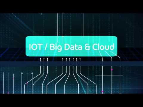 Strategic Partner of Smart Dubai