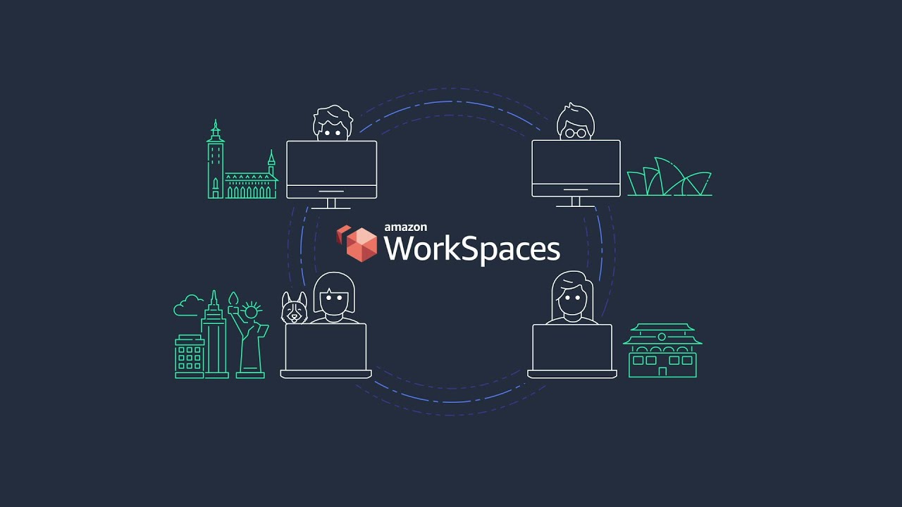 Amazon WorkSpaces Animated Explainer