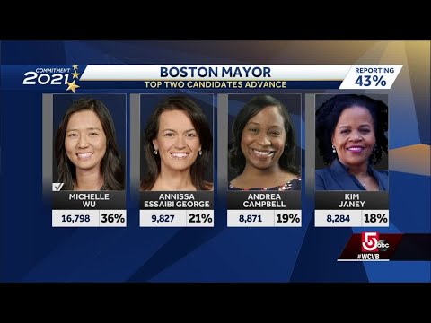 Questions surrounding slow election results in Boston