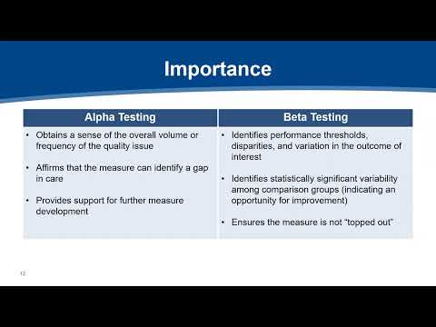 Putting the Test in Measure Testing: Addressing a Collection of Measure Testing Challenges