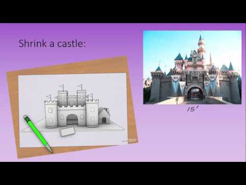Scale Models and Scale Factors