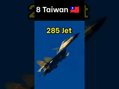 Top 10 Countries | Largest Number of Fighter Jet #shorts