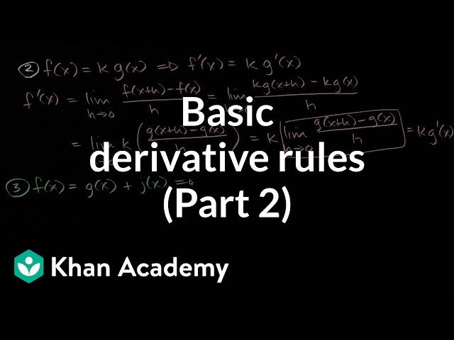 Understanding Basic Derivative Rules in Calculus | Galaxy.ai