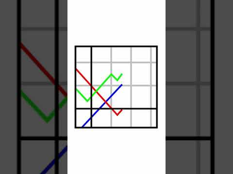 GitHub - hiroloquy/animate-gnuplot-icon