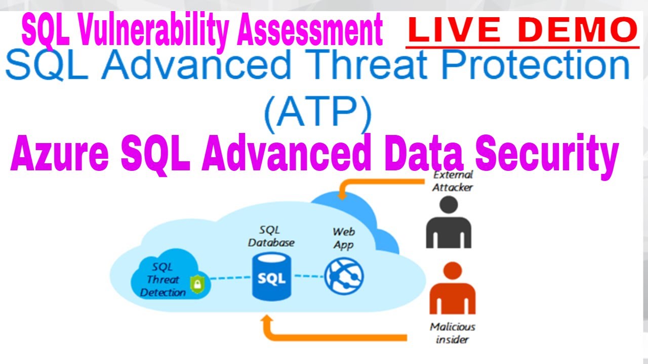 DEMO Azure SQL Advanced Data Security Threat Protection Vulnerability Assessment settings