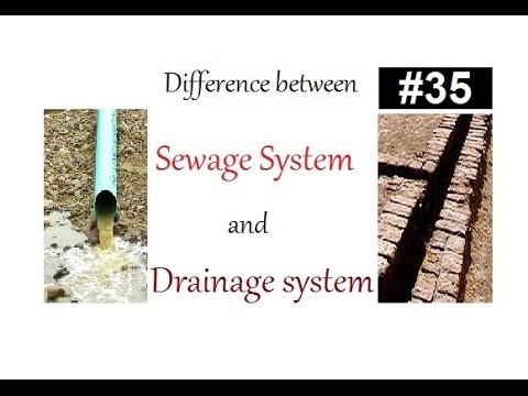Difference between sewage system or drainage system in Urdu/Hindi
