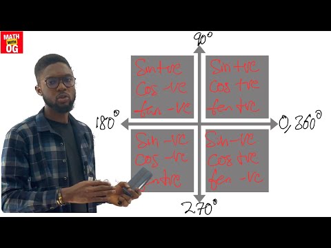 Understanding the four quadrant - Trigonometry
