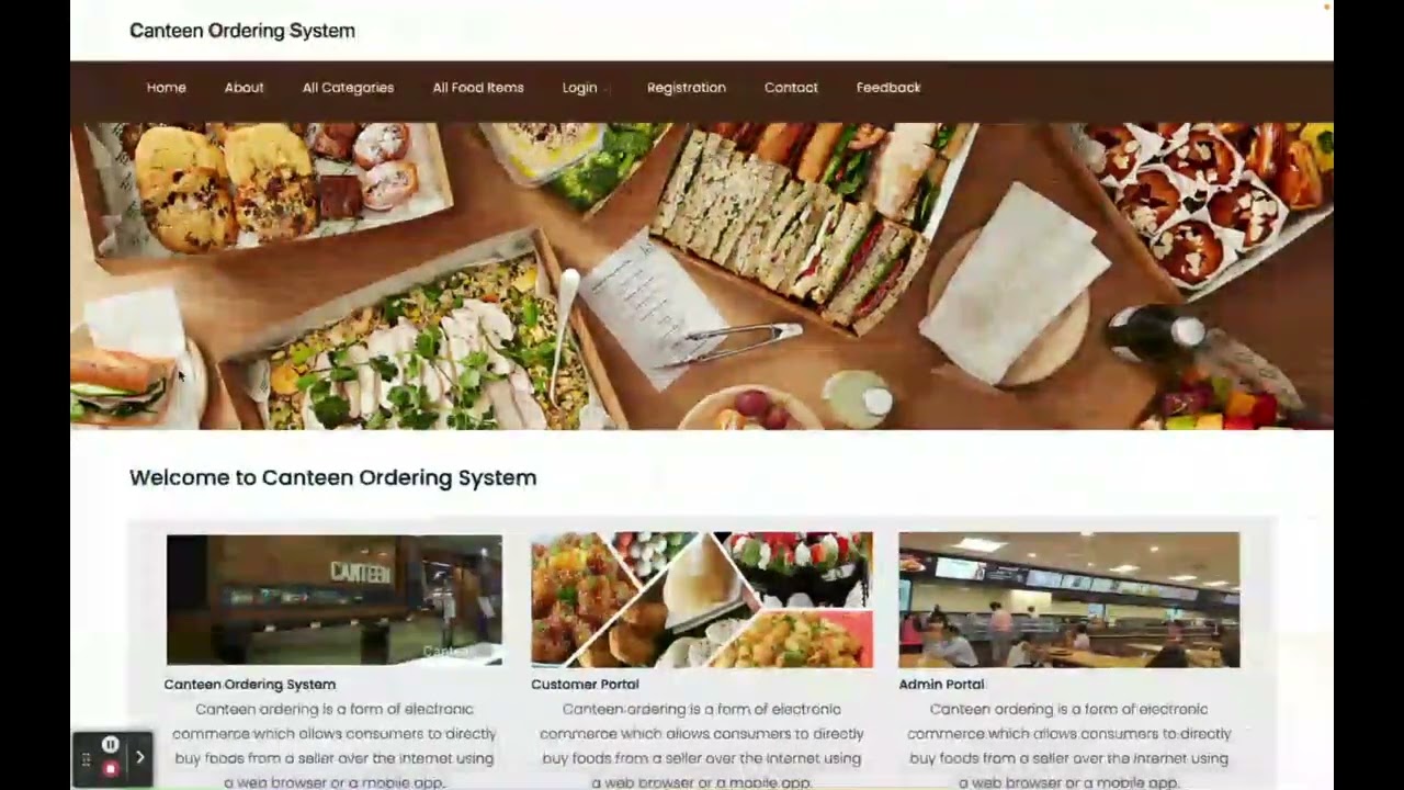 Spring Boot Folder Structure Explaination