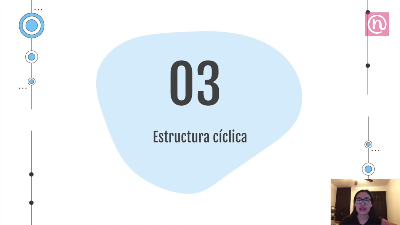 Programación básica en Java: Estructuras de Control