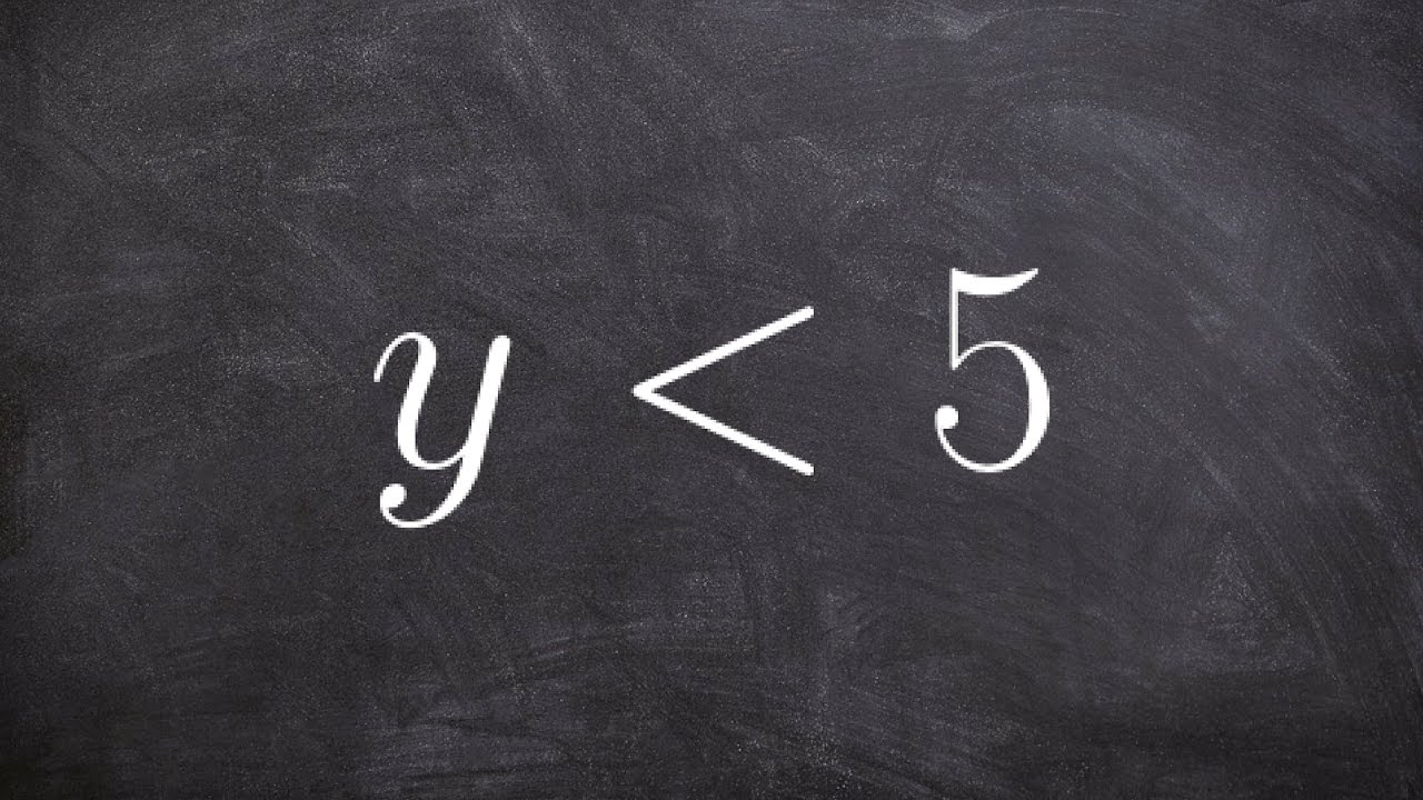 Learn how to graph a horizontal linear inequality