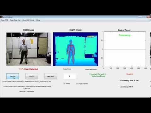 Pose-Based 3D Human Motion Analysis Using Extreme Learning Machine