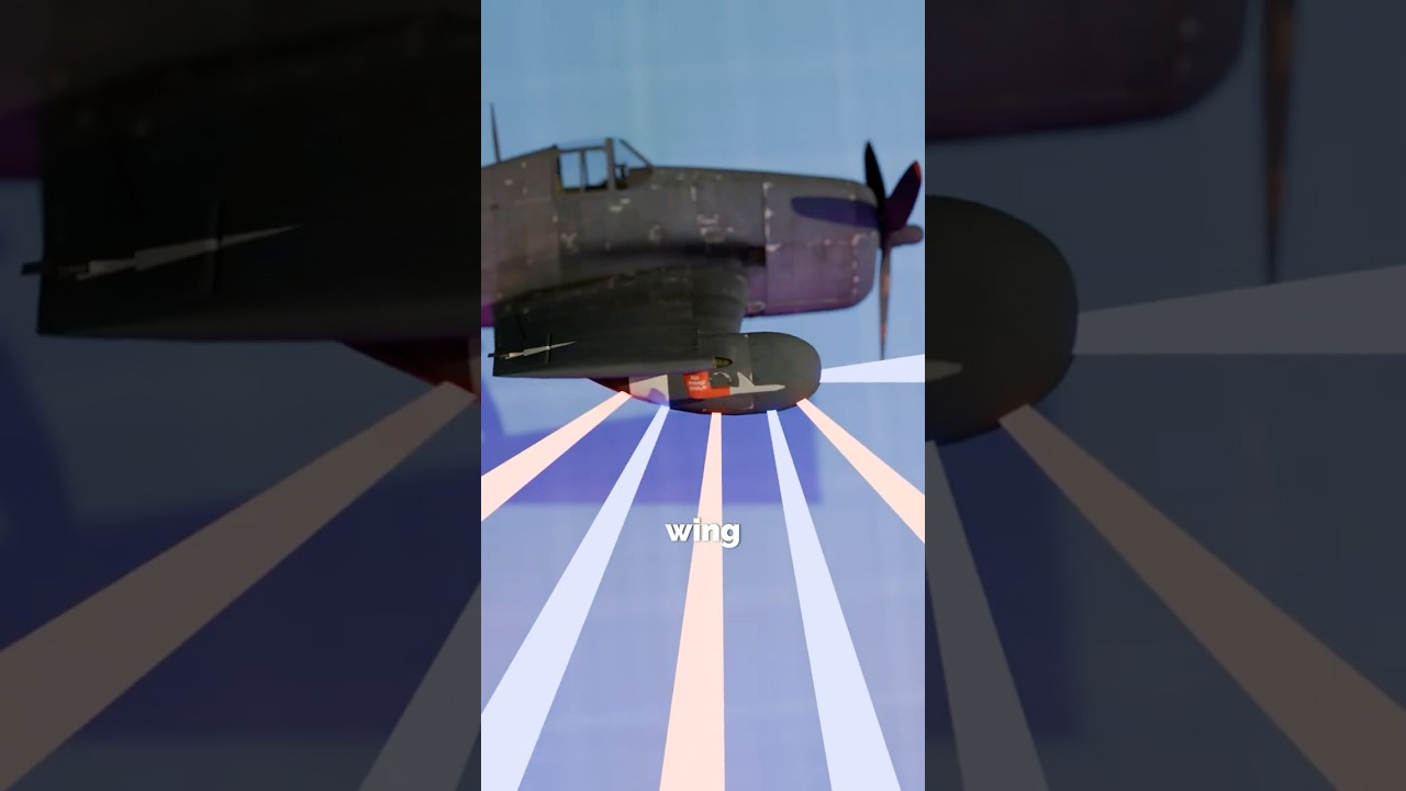 The F6F's Radar #shorts #aviation