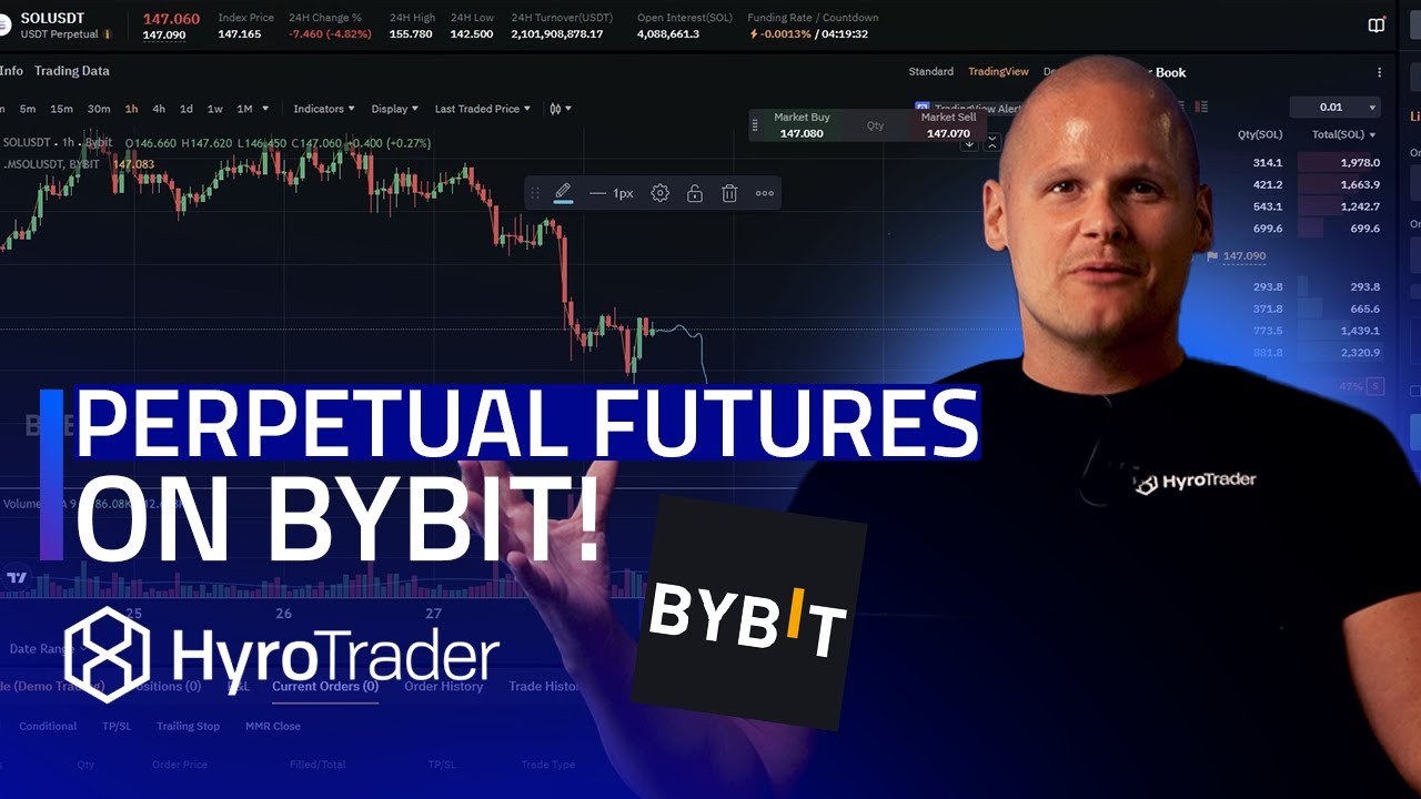 Crypto Prop Trading Academy (2025) | HyroTrader