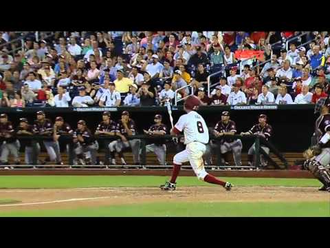 South Carolina Gamecocks Baseball: Back-to-Back National Champions
