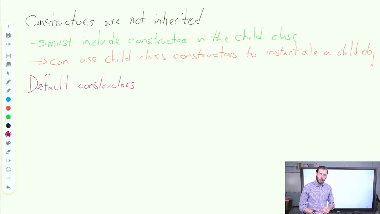 Inheritance Details in Java | AP CSA Unit 9