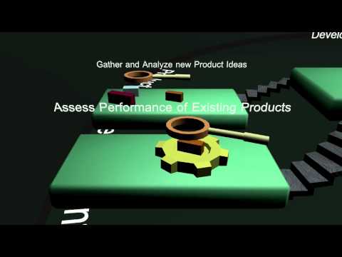3D Process Flow with Activity Icons