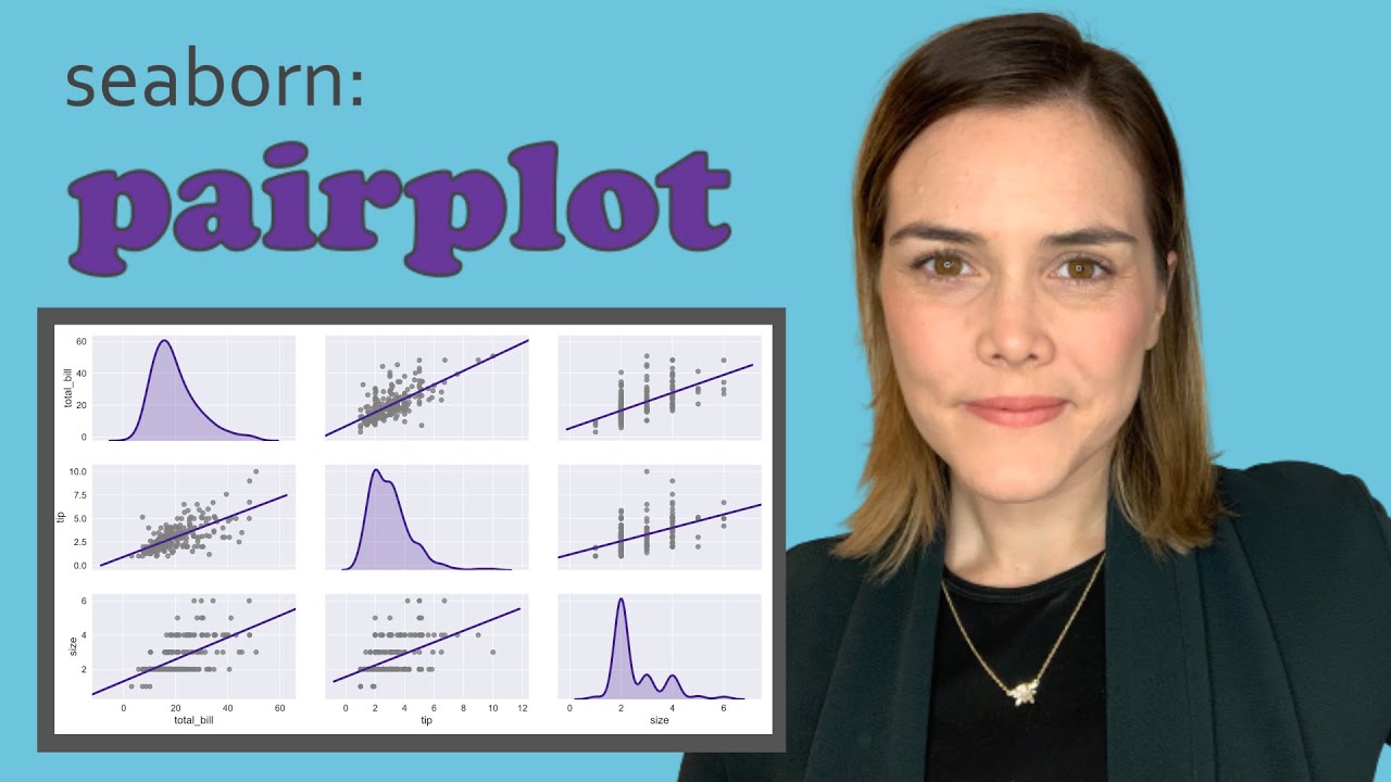 Seaborn pairplot | How to make a pairplot in Python and the Seaborn pairplot interpretation