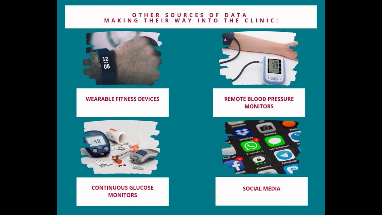 Video 2 - Big Data Analytics in Health Care