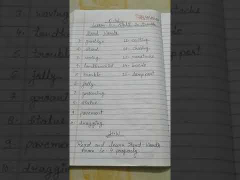 Class 2 English Ch-4 Nikhil in trouble (topic- Word Meaning)