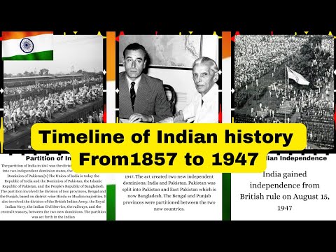 Timeline of Indian history from 1857 to 1947 #history #class12th