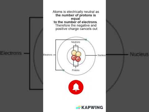 Why is an atom normally neutral and stable