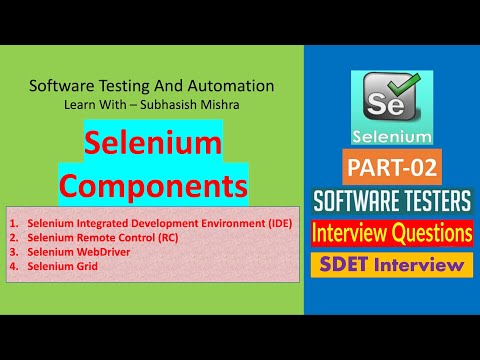 02 - Four Different Components of Selenium Framework