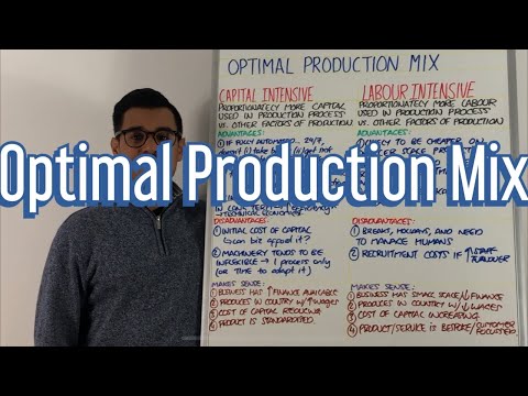 Optimal Production Mix - Capital or Labour Intensive Production - A Level Business Revision