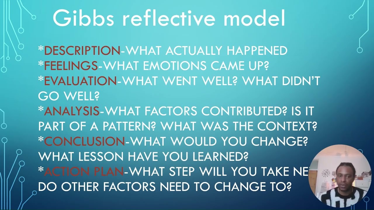 assignment 2 part1 LDE Video Project