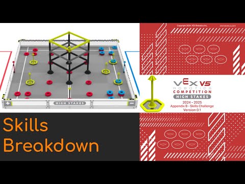 V5RC 2024-25: High Stakes! - Page 11 - V5RC > High Stakes (24/25) - VEX ...