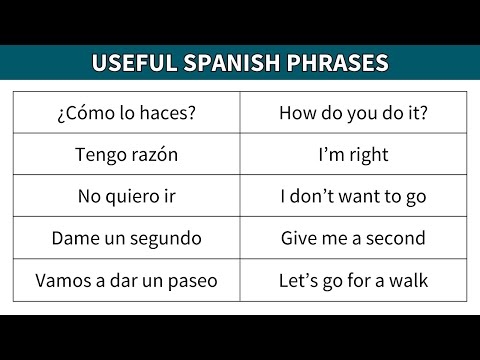 Useful Spanish Phrases and Sentences