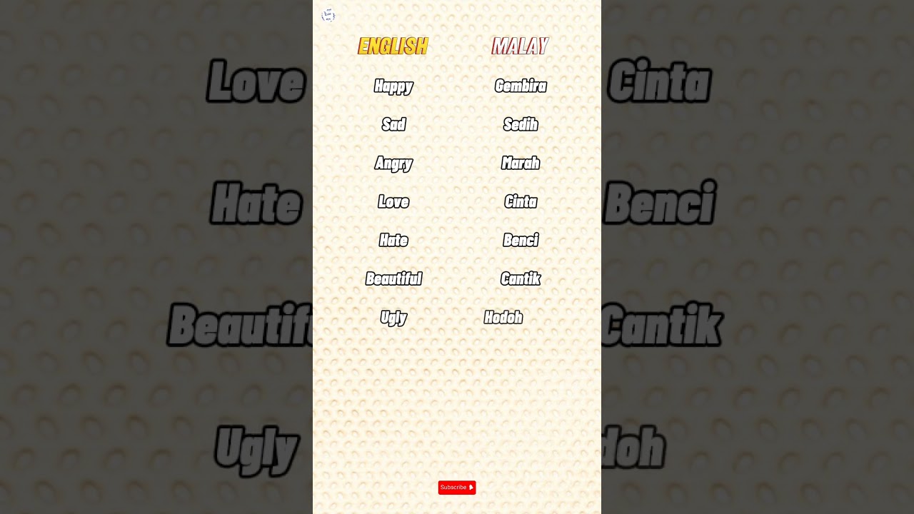 Learn Malay IN shorts || belajar bahasa Inggeris dalam shorts #learnmalay #english  #learnenglish