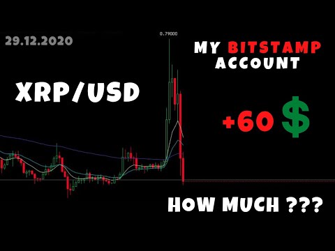 My account - Bitstamp - XRP/USD - 29.12.2020. - Cryptocurrency investment