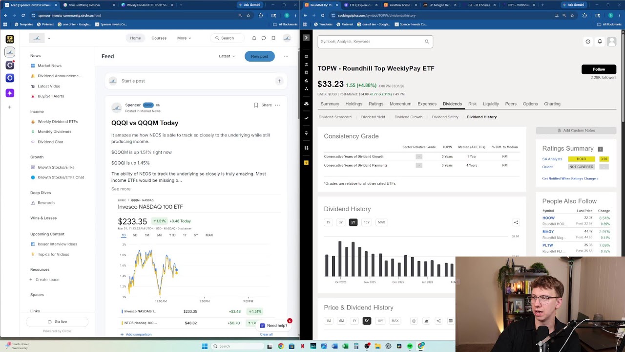 Weekly Dividend ETF Cheat Sheet