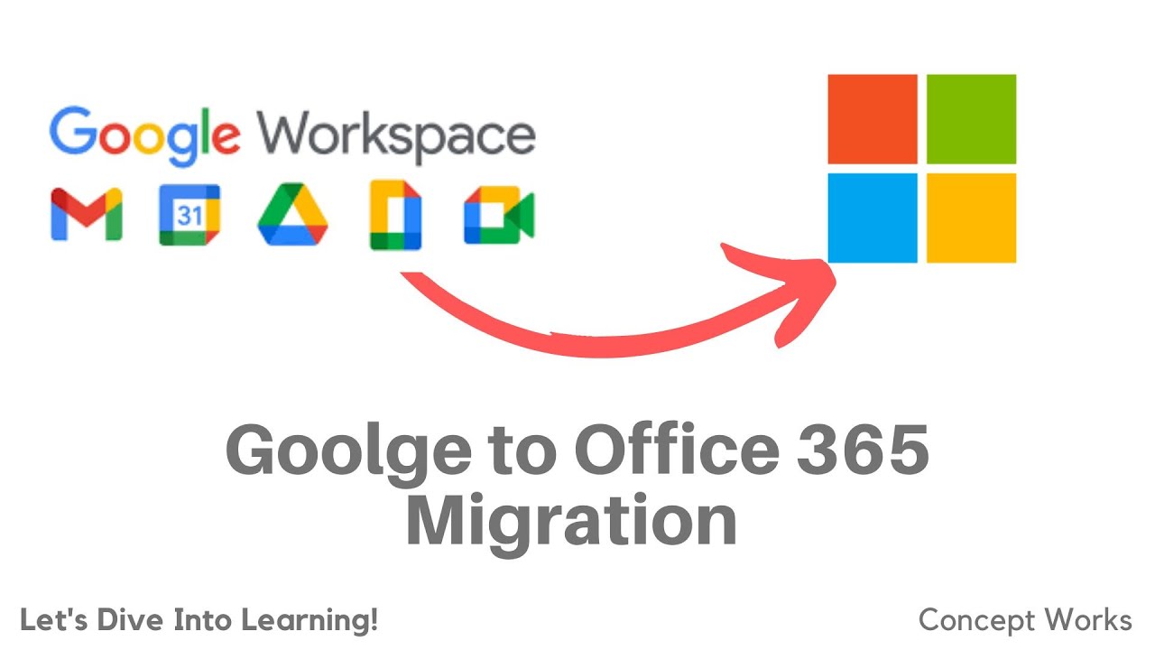 Google to Office 365 Migration | Part 2