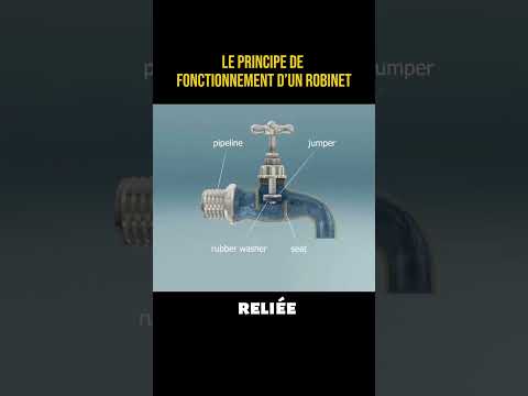 Ce mécanisme de robinet est un chef-d’œuvre caché #robinet #invention