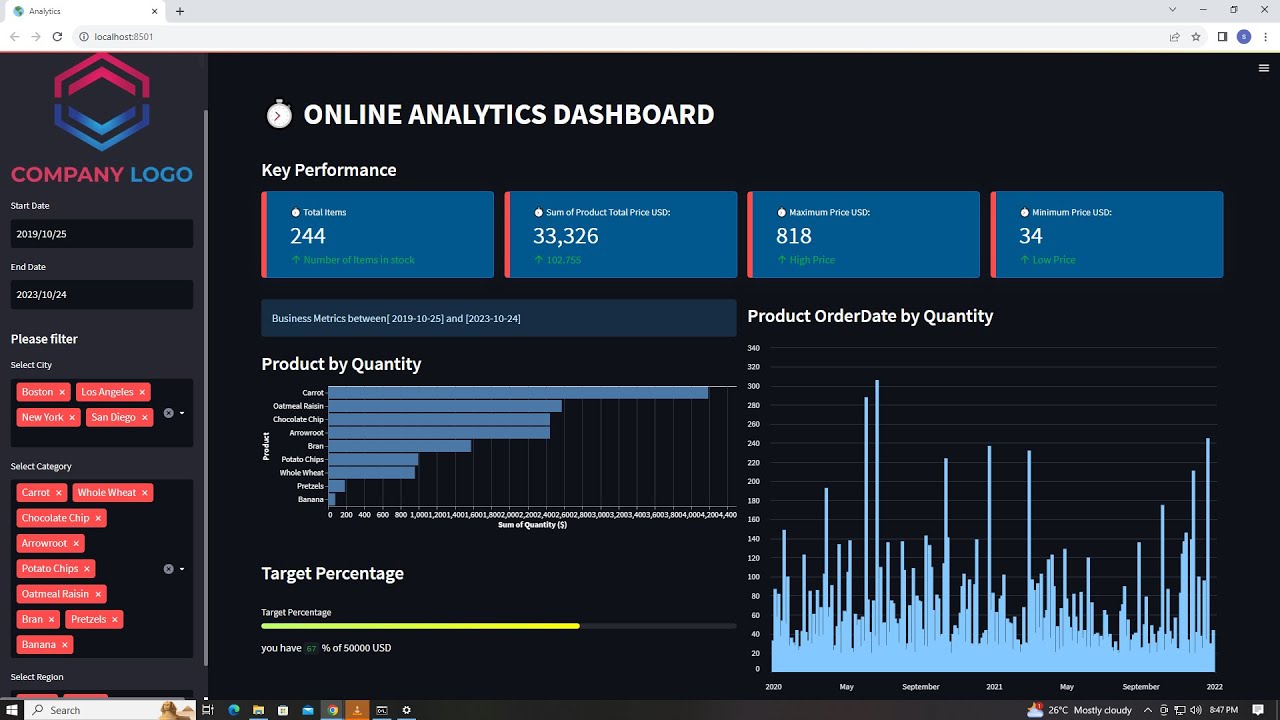 Web Analytics Dashboard using Python and Streamlit  to Visualize Sales Data of Excel file