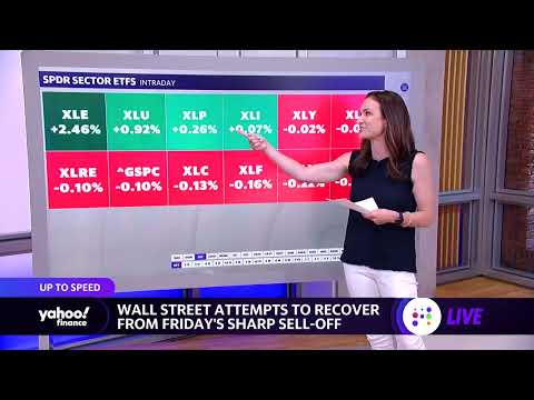 Markets trim losses as bonds and energy stocks move higher
